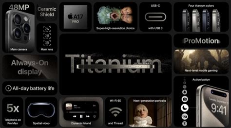 Terbaru Apple Merilis IPhone 15 Pro Dan IPhone Pro Max Harga Dan Spesifikasi Cek Di Sini