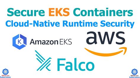 Awsug Secure Eks Containers With Falco By Yongkang Kubernetes Backup Container Security