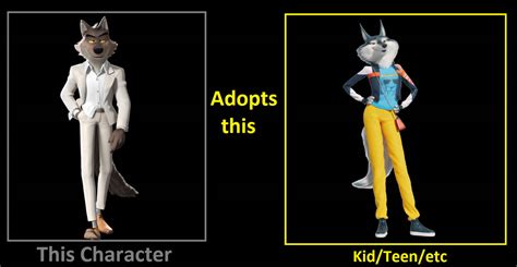 What If Mr Wolf Adopts Porsha Crystal By Dezfranco1984 On Deviantart
