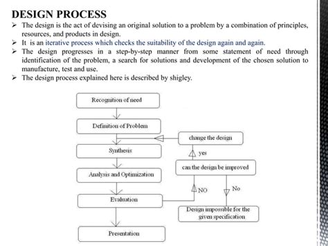 Computer Aided Design PPTX