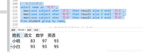 纵表转横表大数据竖表插入横表代码 Csdn博客 纵表转横表大数据竖表插入横表代码 Csdn博客