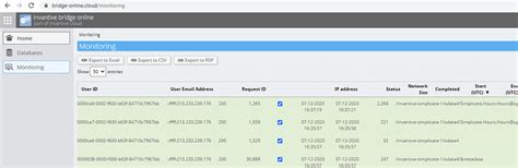 How To Filter Data From Odata Query On Azure Data Factory Invantive