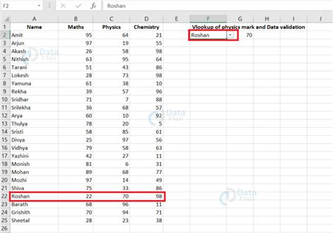 Vlookup In Excel With Examples Dataflair