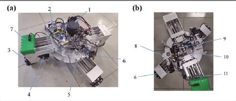 Figure 19 From Design And Control Of A Variable Structure Robot