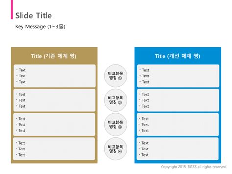 보고서 양식 실무 Ppt 템플릿 기존 개선사항 간 항목별 비교 네이버 블로그