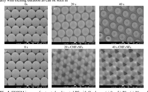 Figure 2 From Nanofabrication Process By Reactive Ion Etching Of