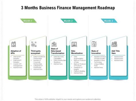 Finance Roadmap Slide Team