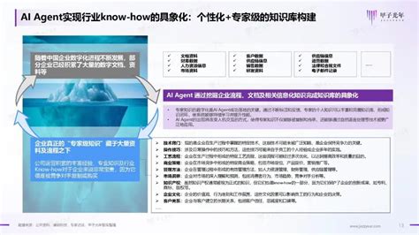 甲子光年：2024中国ai agent行业研究报告 csdn博客