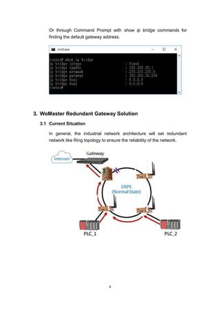 Redundant Gateway For Industrial Ethernet Ring White Paper WoMaster PDF
