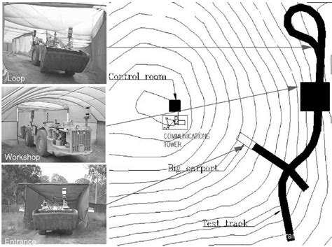 Figure 3 From Reactive Navigation And Opportunistic Localization For
