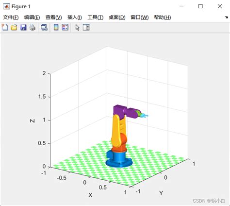 Matlab机械臂建模：机器人工具箱的使用andand导入自己的机械臂模型 技术分享 云服务器