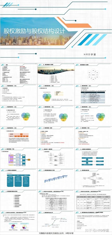 股权激励与股权结构设计（方案 课件 案例） 知乎