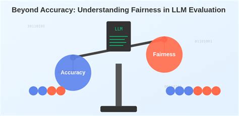 Beyond Accuracy Mastering Llm Fairness Scores For Ethical Ai