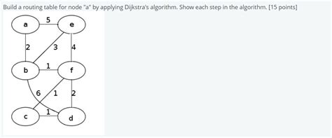 Solved Build A Routing Table For Node A By Applying Chegg