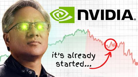 Nvidia The Collapse Nvda Stock Invested Youtube