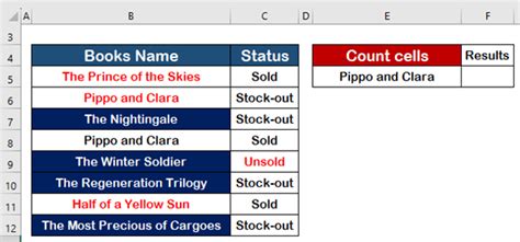 How To Count Cells With Specific Text And Fill Font Color In Excel 4 Ways