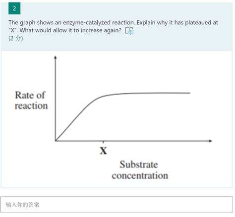 Solved 2 The Graph Shows An Enzyme Catalyzed Reaction