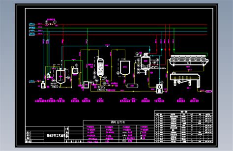 味変 机械设备 Autocad 模型下载 懒石网