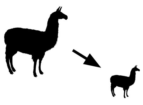 Quantization Of Llama 2 With Gtpq For Fast Inference On Your Computer