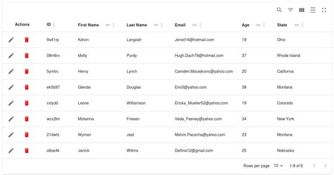 Mrt Default And Custom Row Actions In One Forked Codesandbox