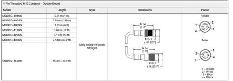 banner r45c io link to dual analog input output converter instruction