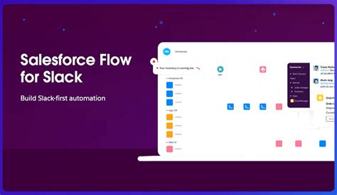 Introducing Salesforce Flow For Slack Unofficialsf
