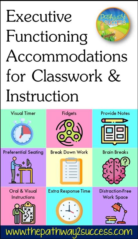Executive Functioning Accommodations For Classwork And Instruction The Pathway 2 Success