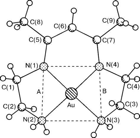 Complex Cation C 9 H 19 Aun 4 2 Download Scientific Diagram