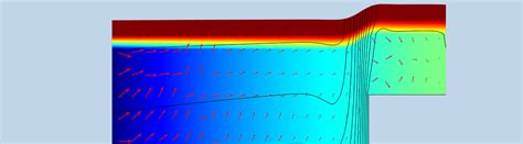 Analyze Porous Structures With Numerical Modeling Comsol Blog