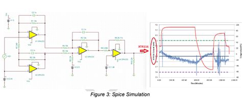 OPA A EP Output Unstability During The Temperatures Amplifiers Forum Amplifiers TI E E