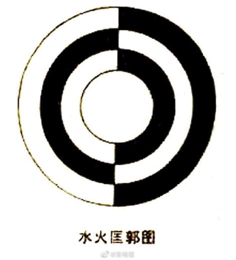 言车集 𝐂𝐡𝐞𝐜𝐡𝐢 𝐘𝐞𝐧 On Twitter 各类样式的太极图，个人更喜欢p1。