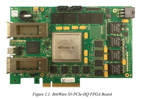 algo logic systems launches 40gbps tcp endpoint on bittware s5 pcie hq