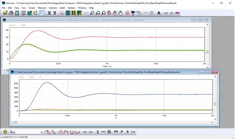 Compose PSIM Integration Starters Guide 3 PsimSimview PsimWriteGraphFile PsimReadGraphFile
