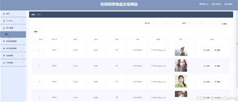 基于springbootvuejs的校园闲置物品交易网站附带文章源码部署视频讲解等 Csdn博客