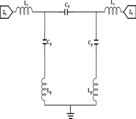 Lumped Equivalent Circuit Model Of The Bpf Download Scientific Diagram