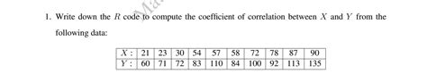 Solved Write Down The R Code To Compute The Coefficient Of