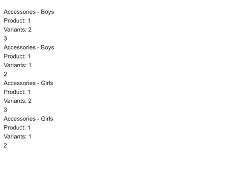 Ruby Rails Loop Showing Duplicate Results Stack Overflow