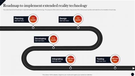 Roadmap To Implement ISO PowerPoint Presentation And Slides SlideTeam