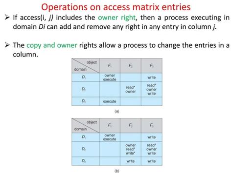 module5 secondary storage ppt