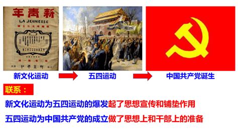 第15课 国共合作与北伐战争 课件 共37张PPT 21世纪教育网