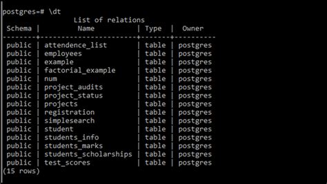 A Comprehensive Guide On Psql Meta Commands Commandprompt Inc