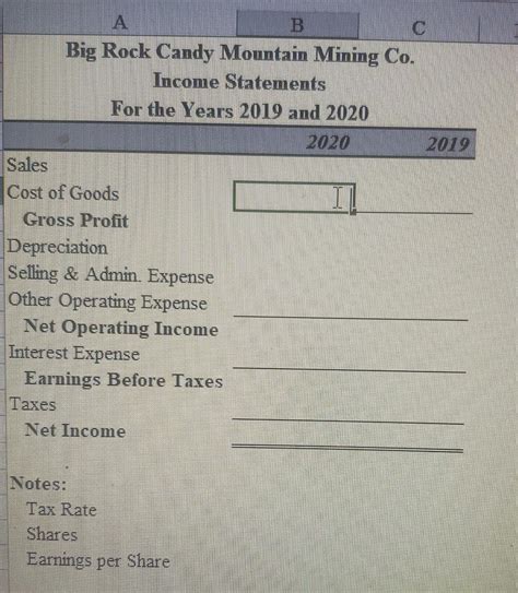 A Recreate The Income Statement And Balance Sheet