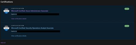5 Certification Dashboard