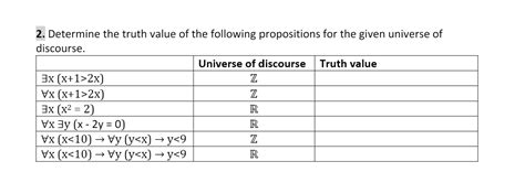 Solved 2 Determine The Truth Value Of The Following