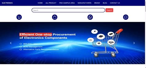 Rahul Raj On Linkedin Html Css Htmlcss Boostrap Frontend Electronics