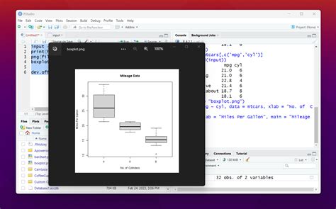 R Language How To Create Box Plot In R Hive