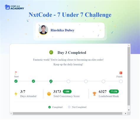 Rinshika Dubey On Linkedin Nxtcode7under7challenge Nxtwave Nxtcode Nxtwave Ccbp Ccbpians