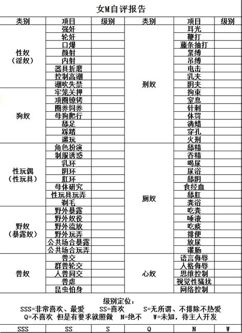 肉奴养成记 on Tumblr