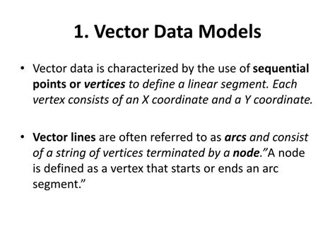 PPT GIS Data Types PowerPoint Presentation Free Download ID