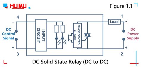 MGR Mager Solid State Relay Wiring Diagram HUIMULTD